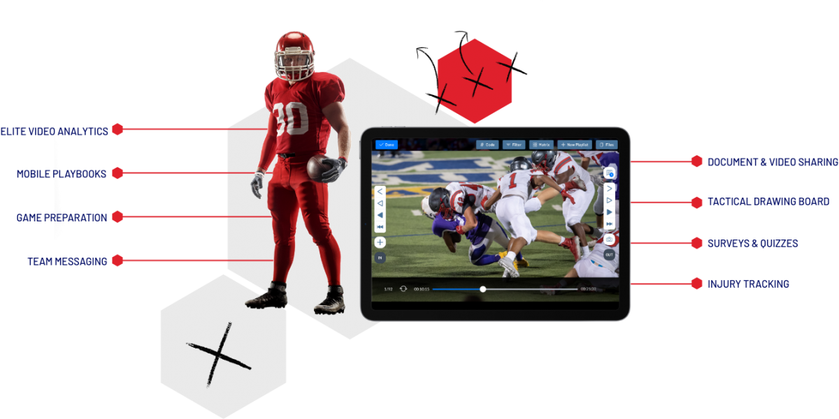 GamePlan - Stack Sports