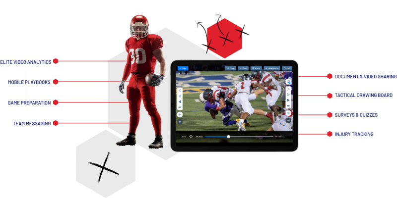 Athlete Development - Stack Sports